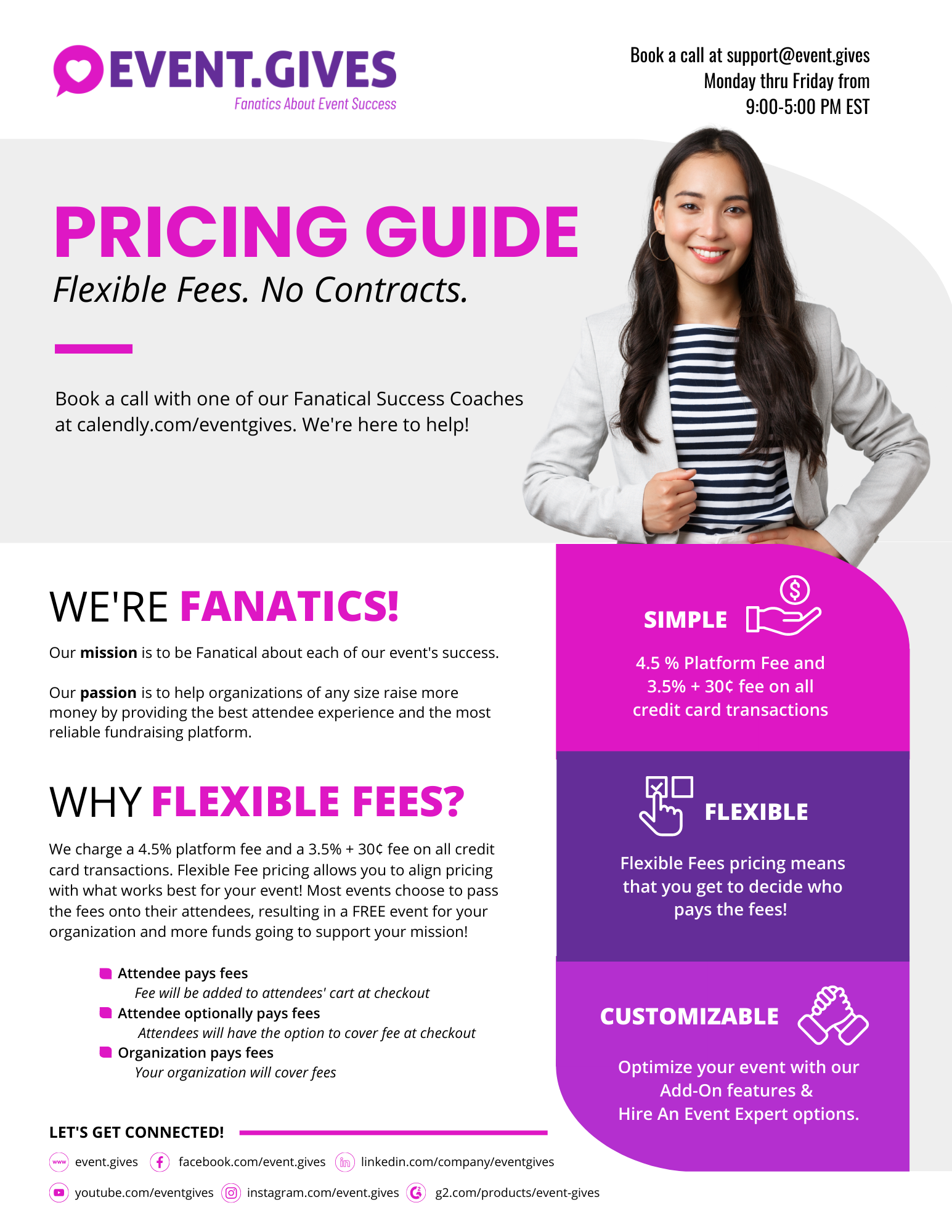 Our Fanatical Pricing – How can we help?